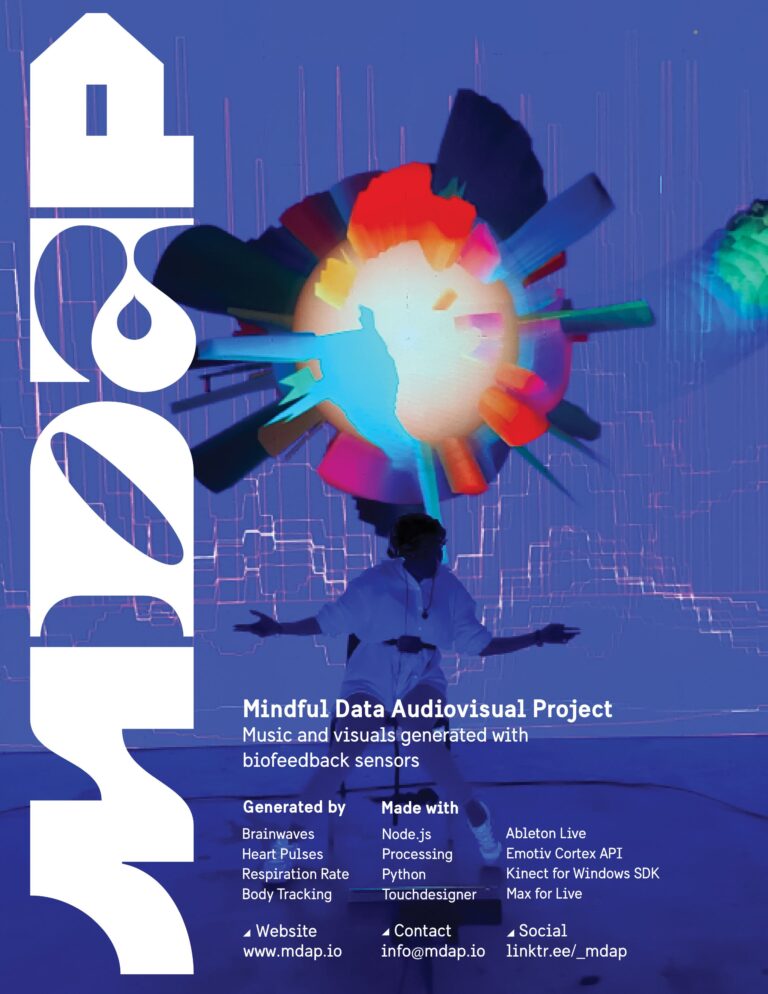 Mindful Data Audiovisual Project: Real-Time AV from Biometric Signals - San Diego Design Week 2025